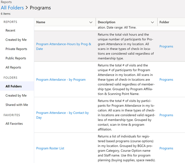 Program Management Overview Of Registered Programming And Ad Hoc Programming