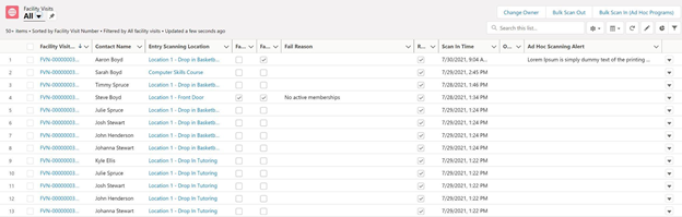 Program Management: Overview of Registered Programming and Ad Hoc Programming