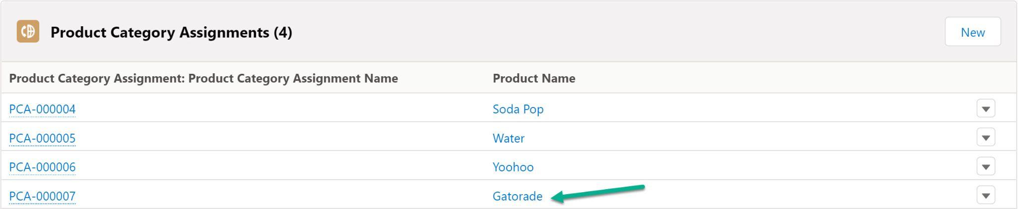 How to build and sell Point of Sale Items Part III