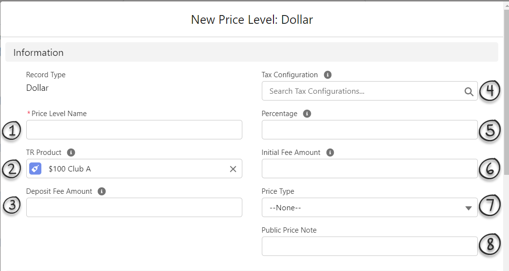 How to build a price level
