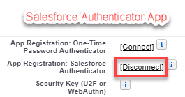 How to Disconnect MFA from a Staff User