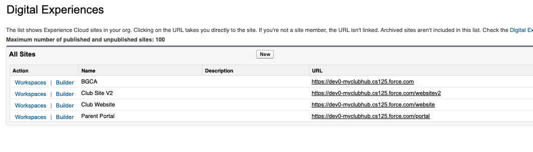 How to Set Up Program Waitlists